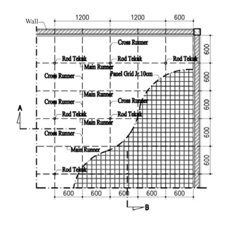 Jual Panellux Open Cell Grid Ceiling Zincalume