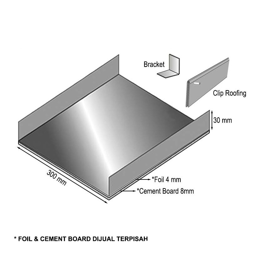 Jual Panellux Panel Duraroof Minimalis dengan rangka