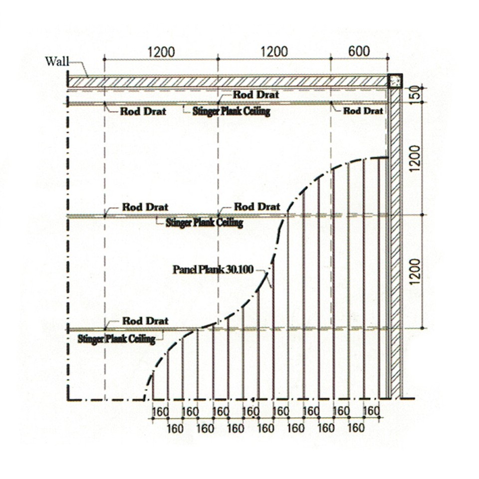 Jual Panellux Plank Ceilling Plafon Aluminium
